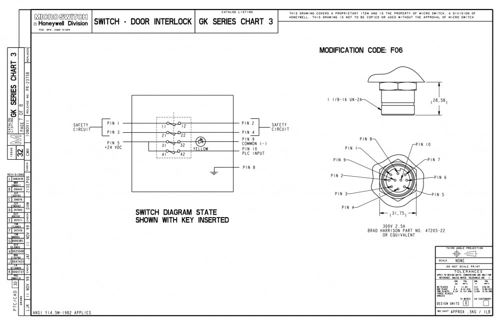 GKBA3L7 datasheet page 7