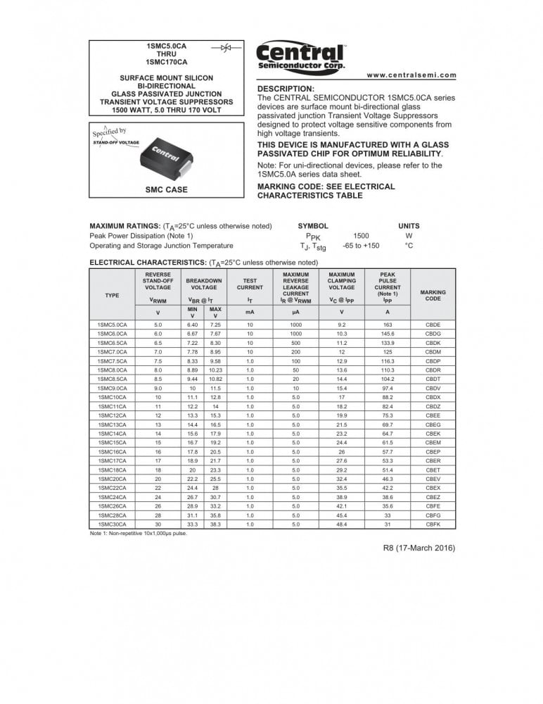 Central 1SMC5.0CA datasheet page 1