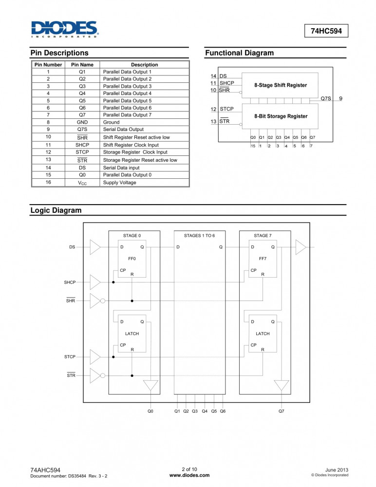 74HC594S16-13 datasheet page 2
