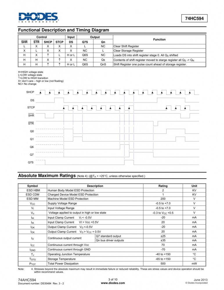 74HC594S16-13 datasheet page 3