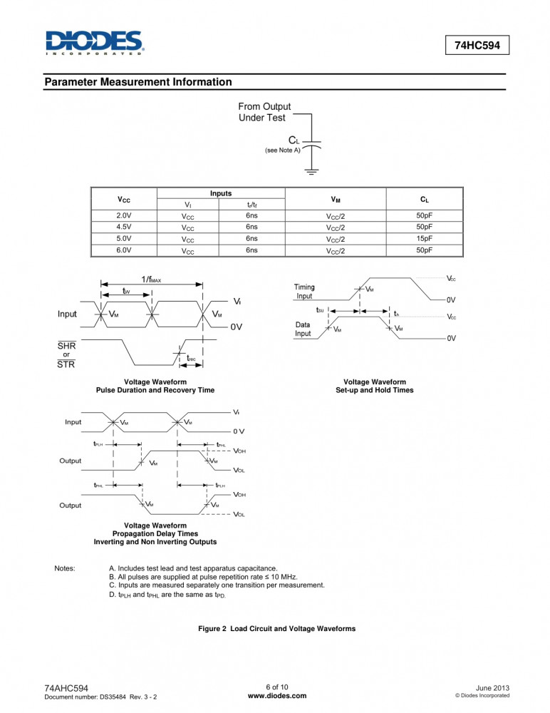 74HC594S16-13 datasheet page 6