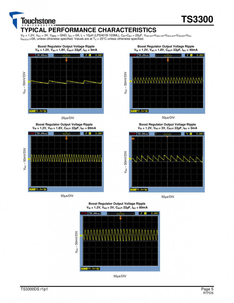 TS3300 datasheet page 5