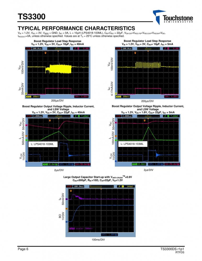 TS3300 datasheet page 6