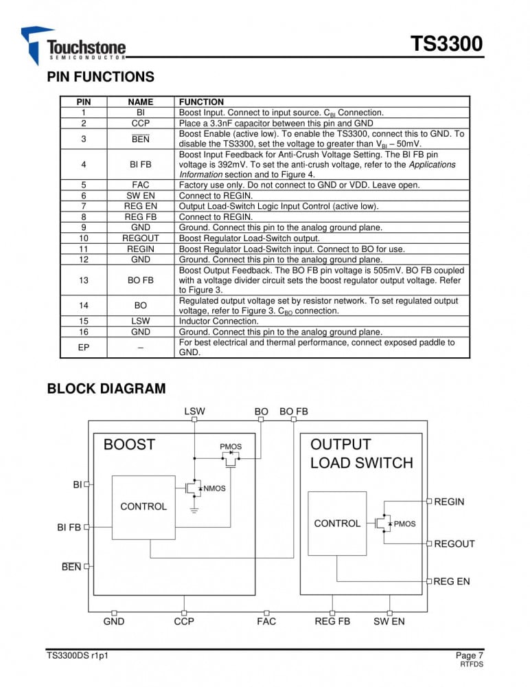 TS3300 datasheet page 7