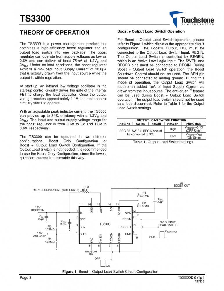 TS3300 datasheet page 8