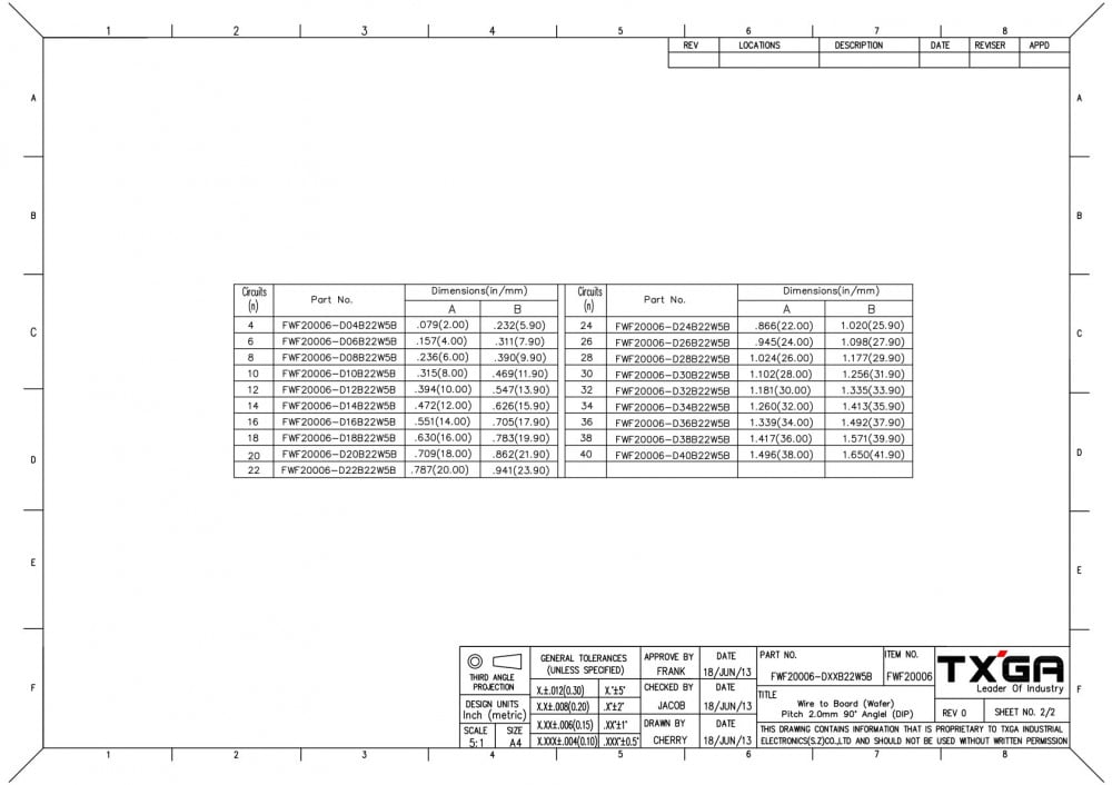 TXGA FWF20006 product drawing page 2