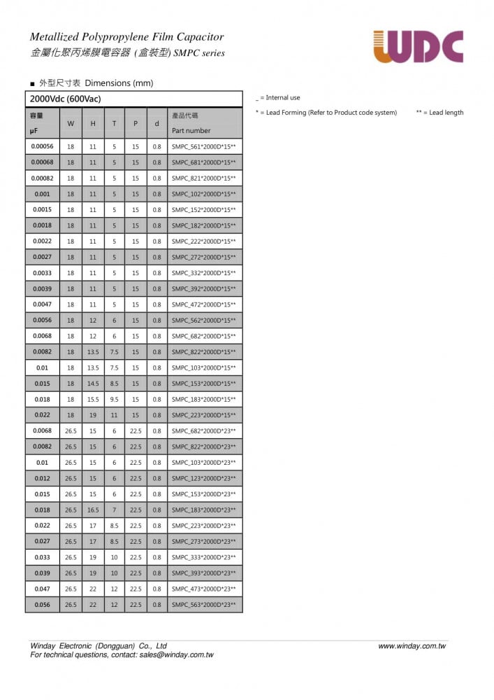 Winday Elec SMPC series document page 7