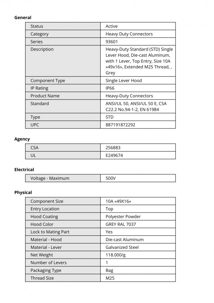 Product document page 2