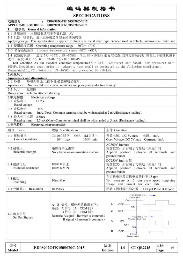 ED089020FK150S070C-2015 datasheet page 1
