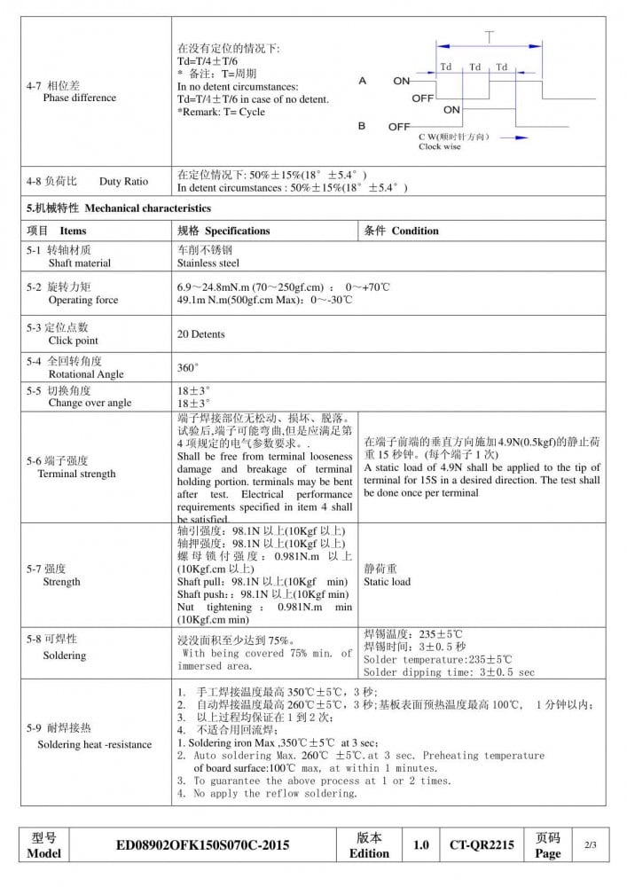 ED089020FK150S070C-2015 datasheet page 2