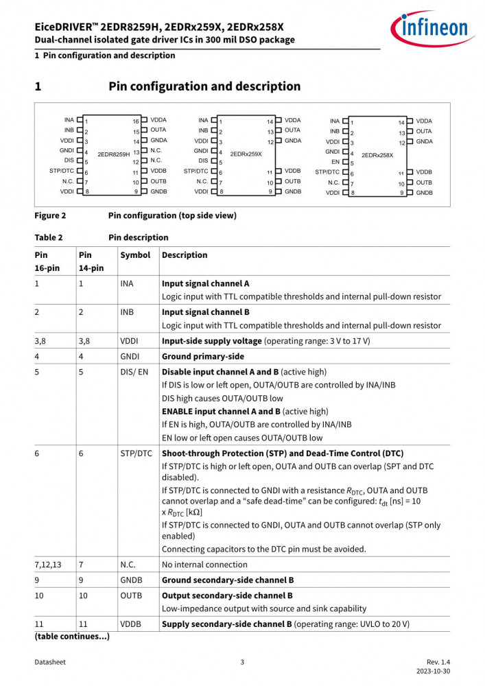 Infineon 2EDR8259H datasheet page 3