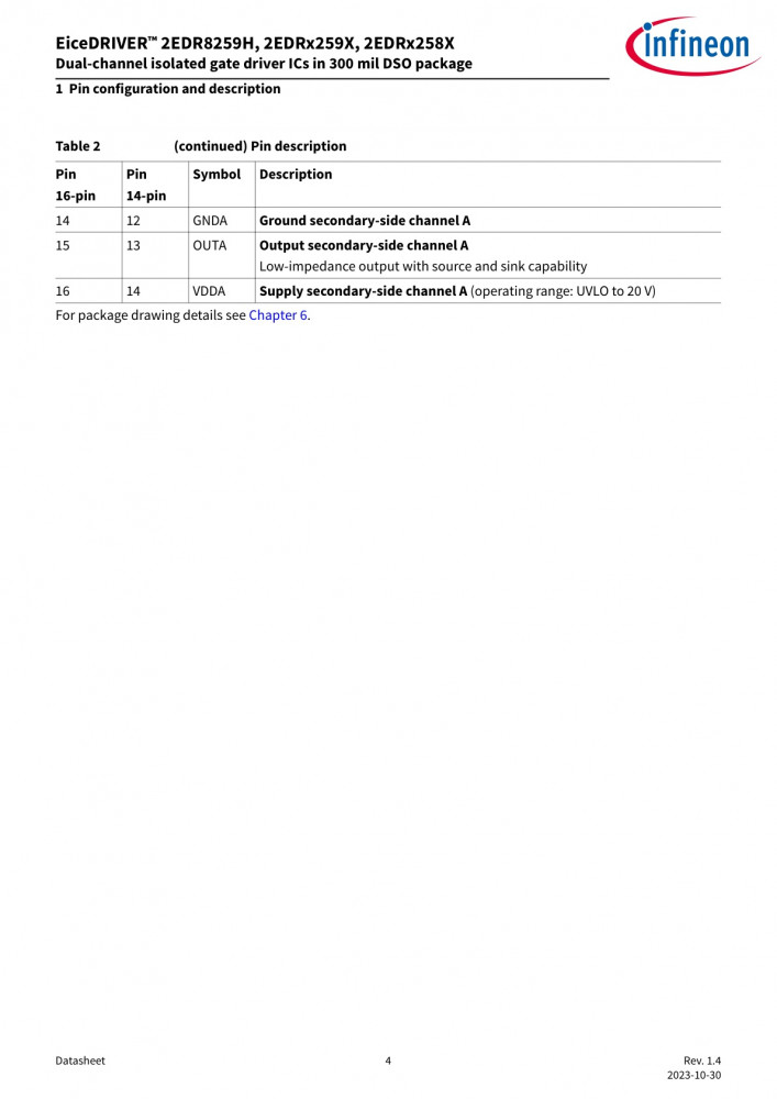 Infineon 2EDR8259H datasheet page 4