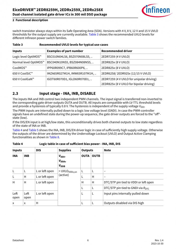 Infineon 2EDR8259H datasheet page 6