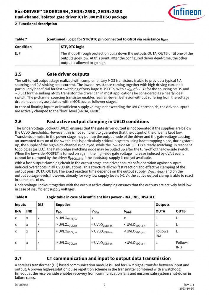 Infineon 2EDR8259H datasheet page 9