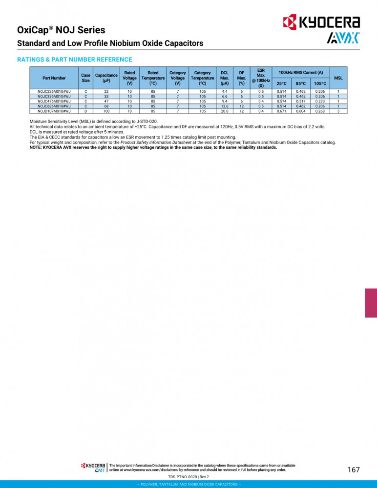NOJ series datasheet page 4
