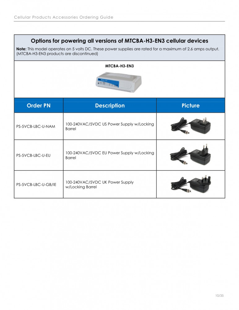 Reference document page 10