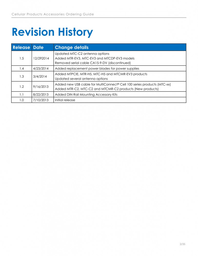Reference document page 2