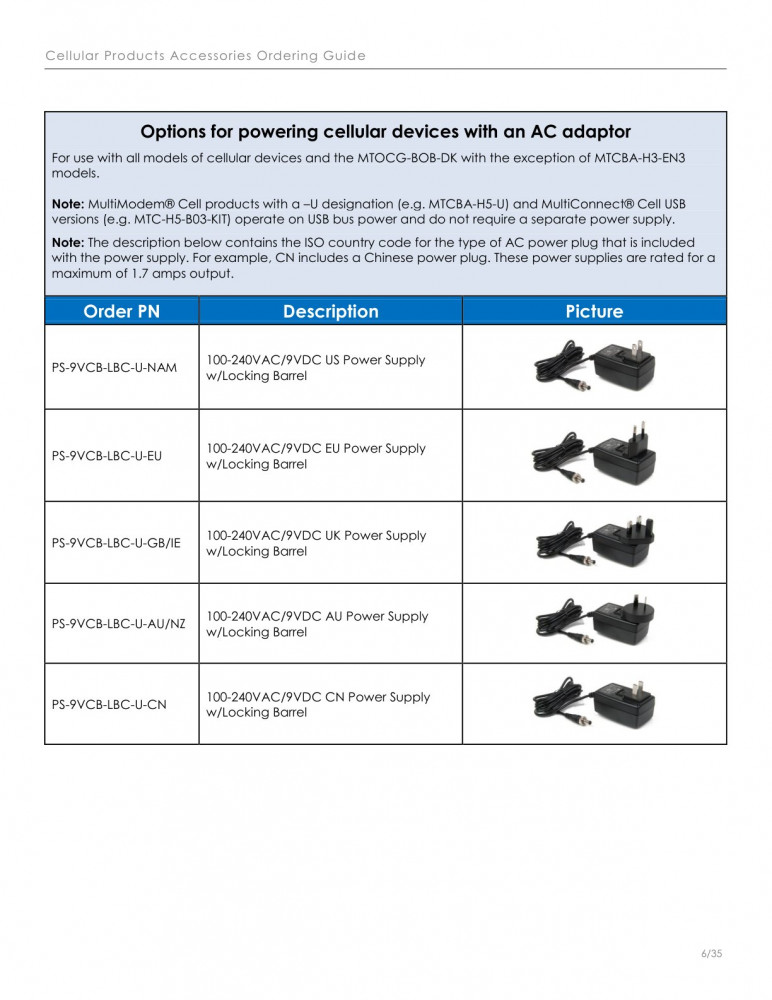 Reference document page 6