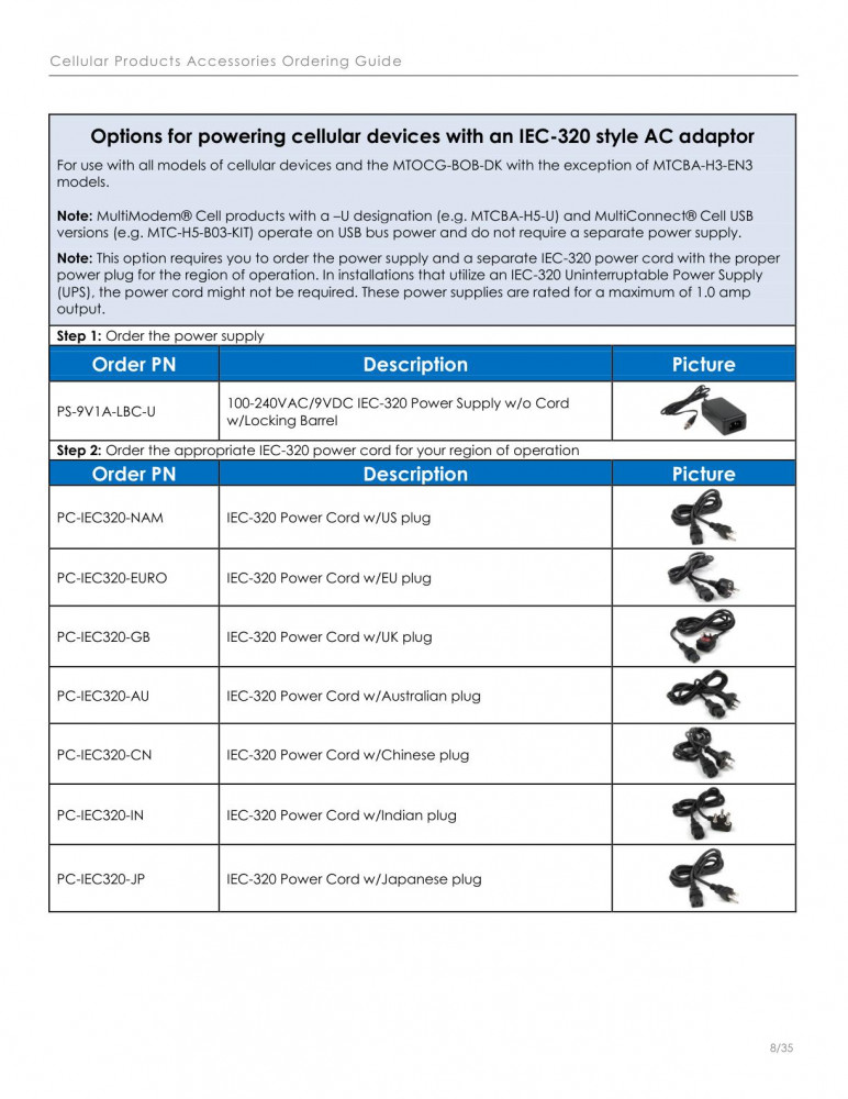 Reference document page 8