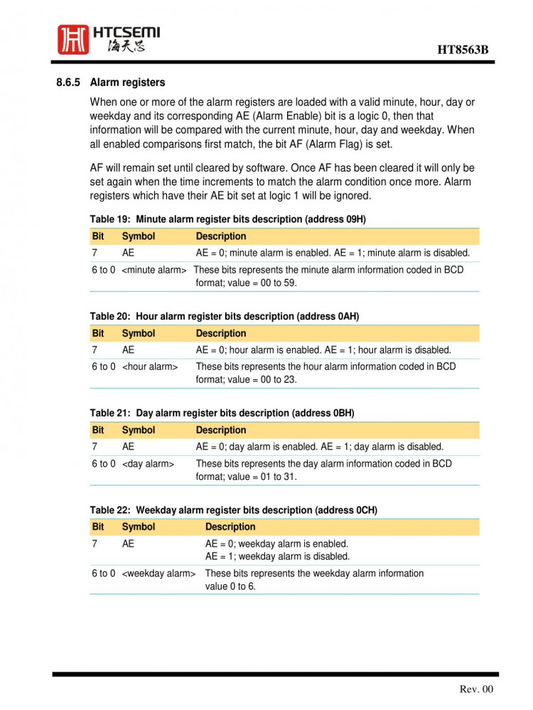 HT8563B datasheet page 10