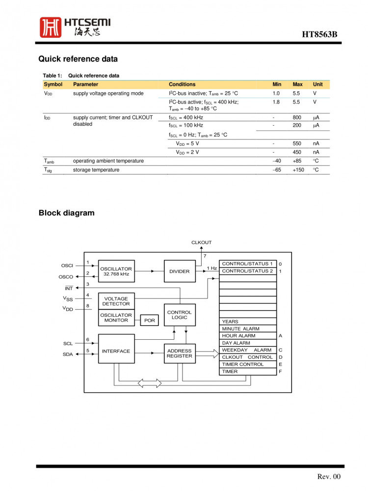 HT8563B datasheet page 2