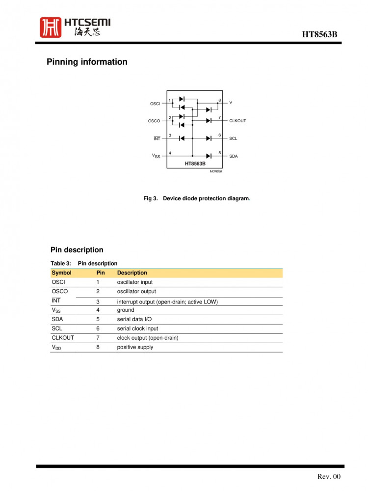 HT8563B datasheet page 3