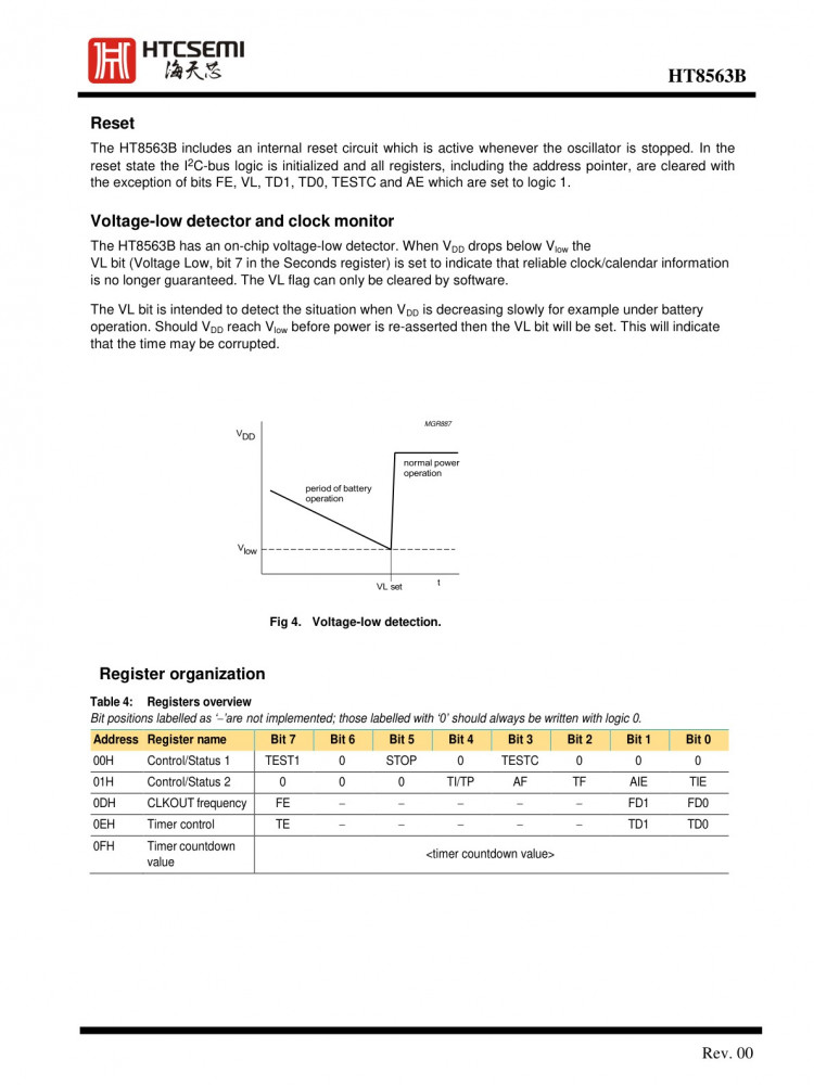 HT8563B datasheet page 5