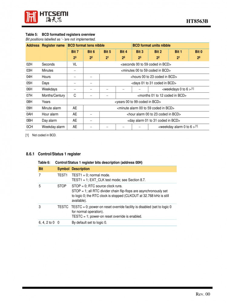 HT8563B datasheet page 6
