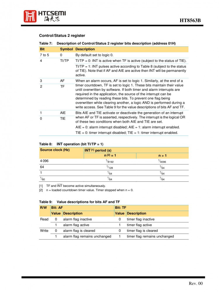 HT8563B datasheet page 7