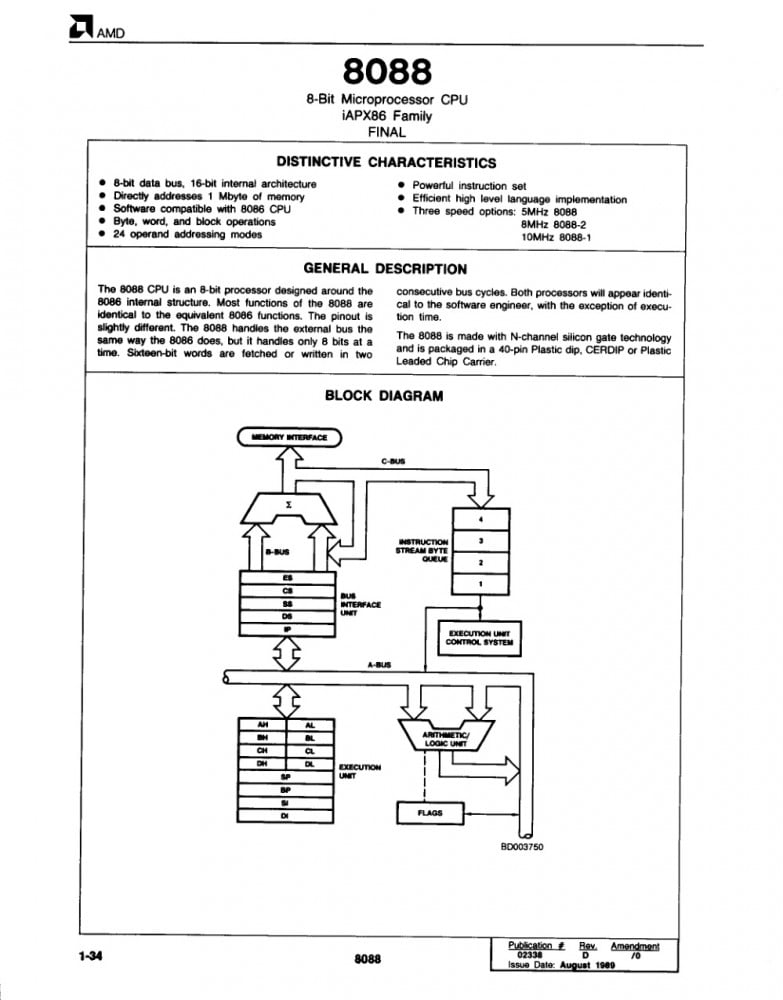 AMD 8088 datasheet page 1