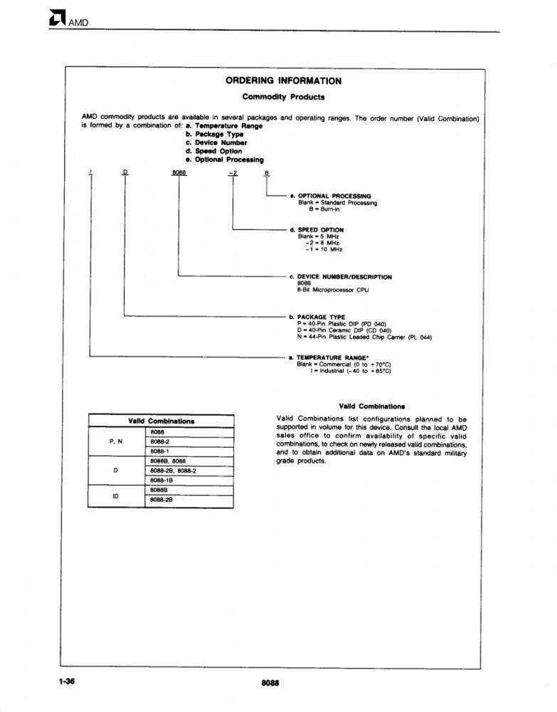 AMD 8088 datasheet page 3