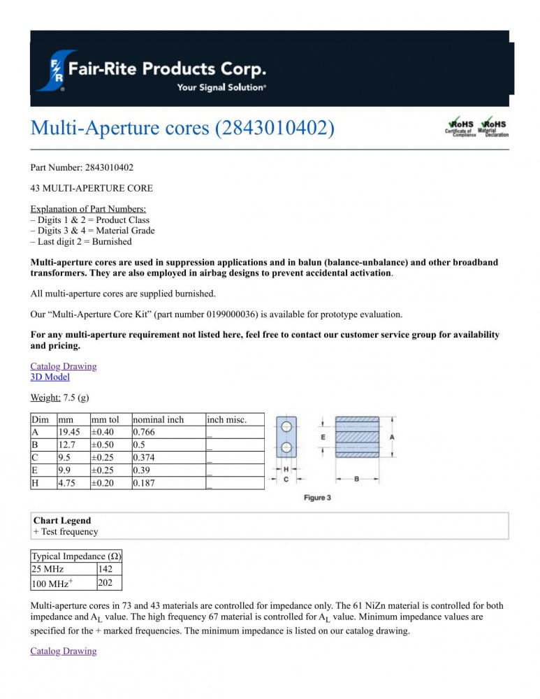 Fair-Rite 2843010402 catalog page