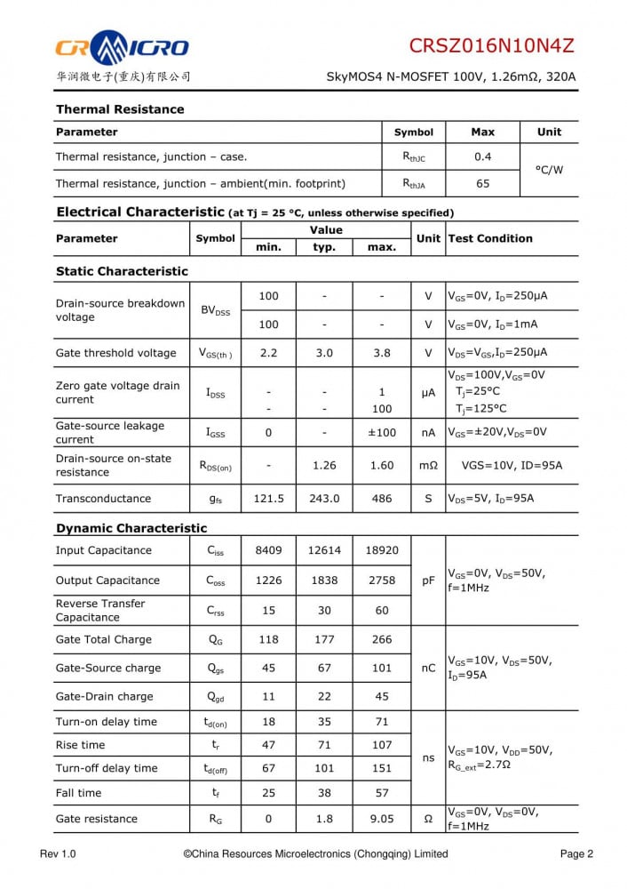 CRSZ016N10N4Z datasheet page 2