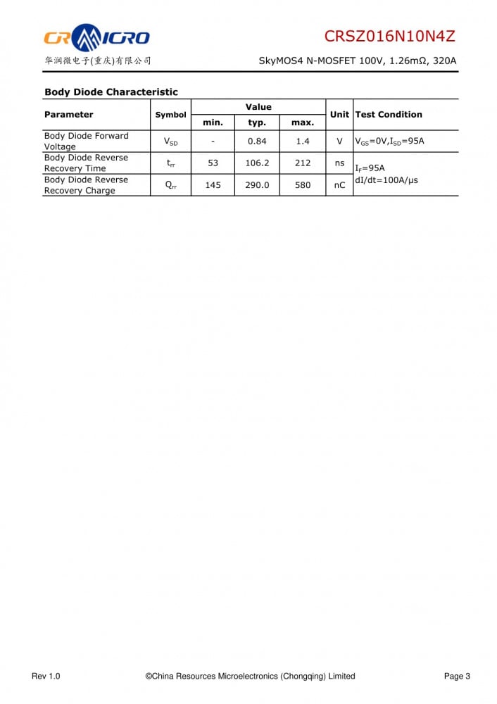 CRSZ016N10N4Z datasheet page 3