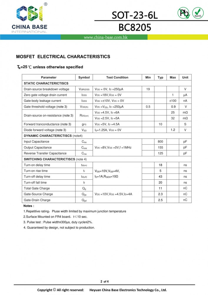 BC8205 datasheet page 2