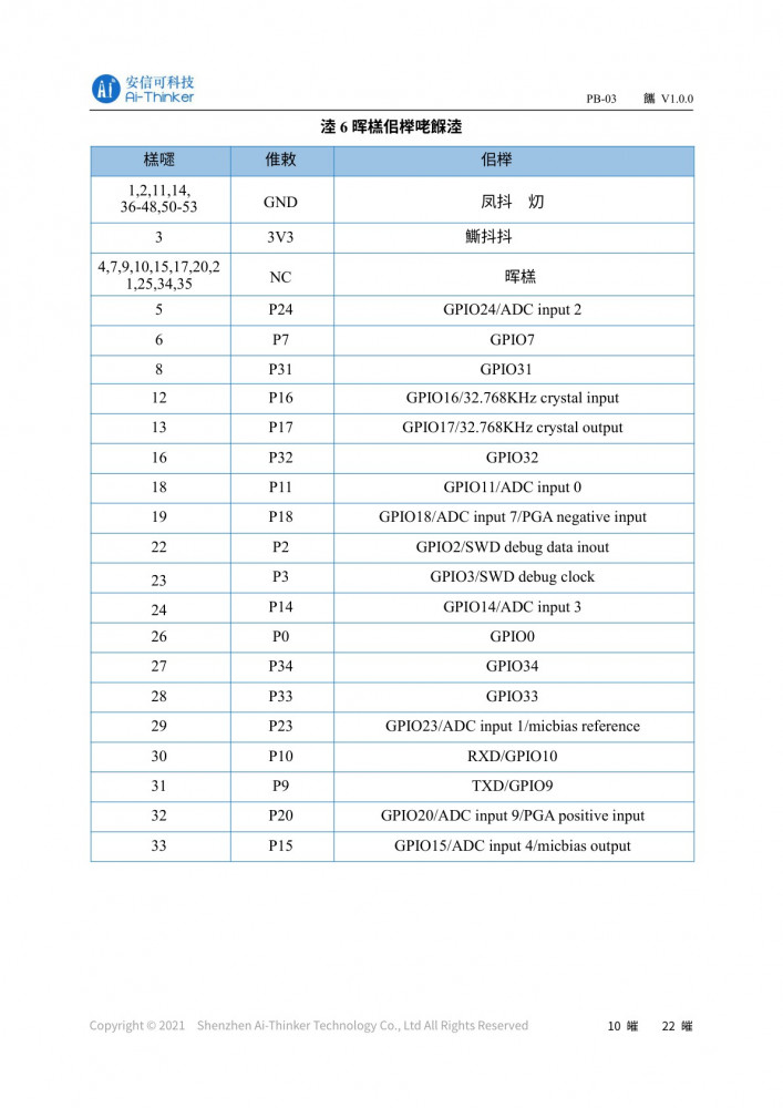 PB-03-Kit technical document page 10
