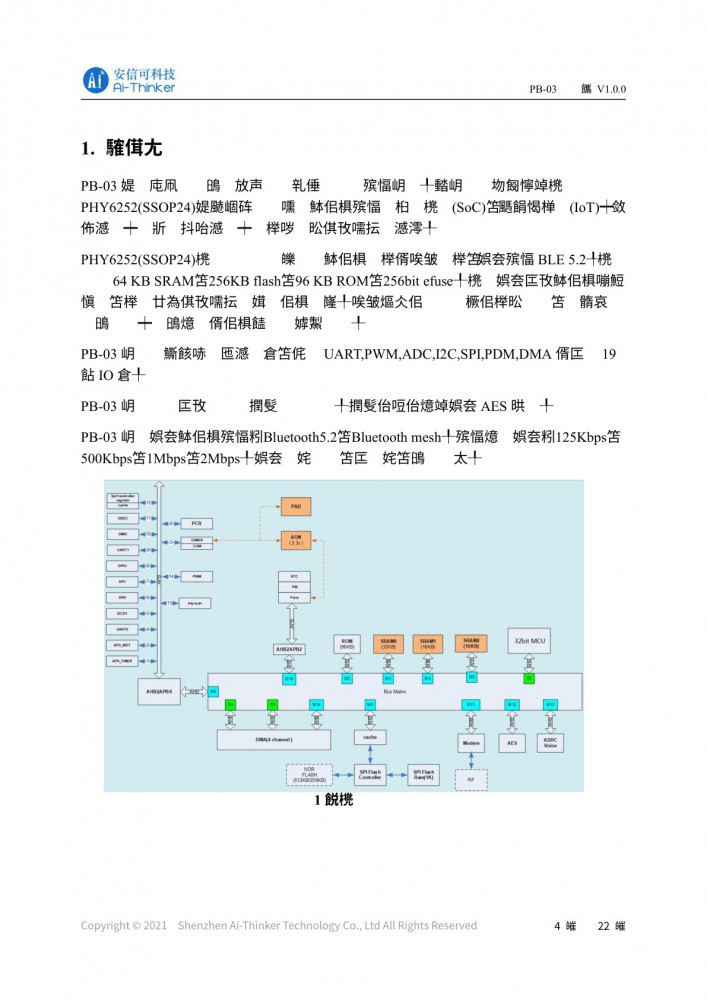 PB-03-Kit technical document page 4