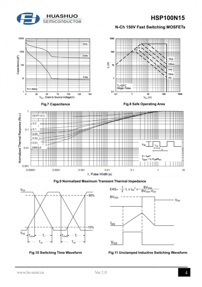 HSP100N15 datasheet page 4