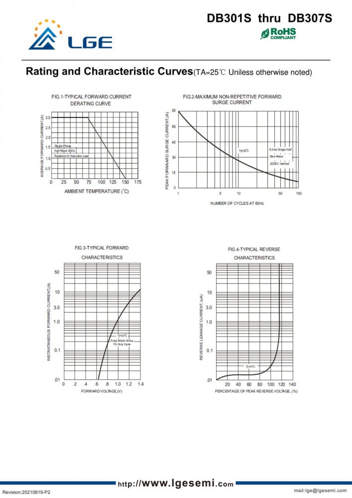LGE DB307S datasheet page 2
