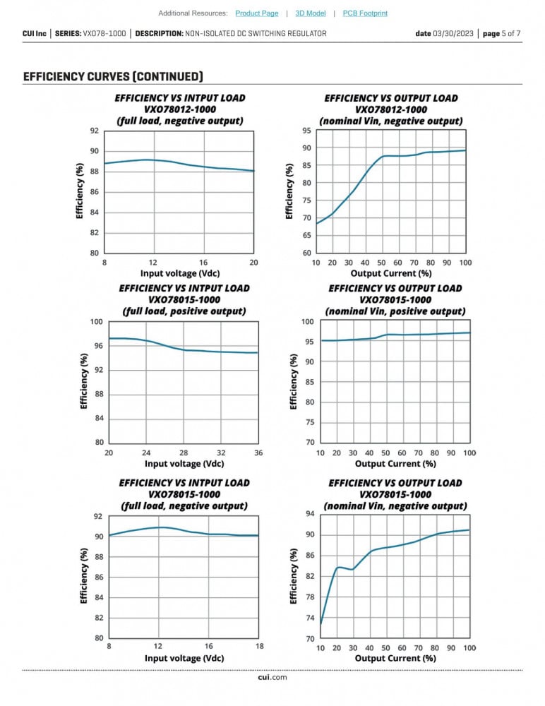 CUI VXO7805-1000 datasheet page 5