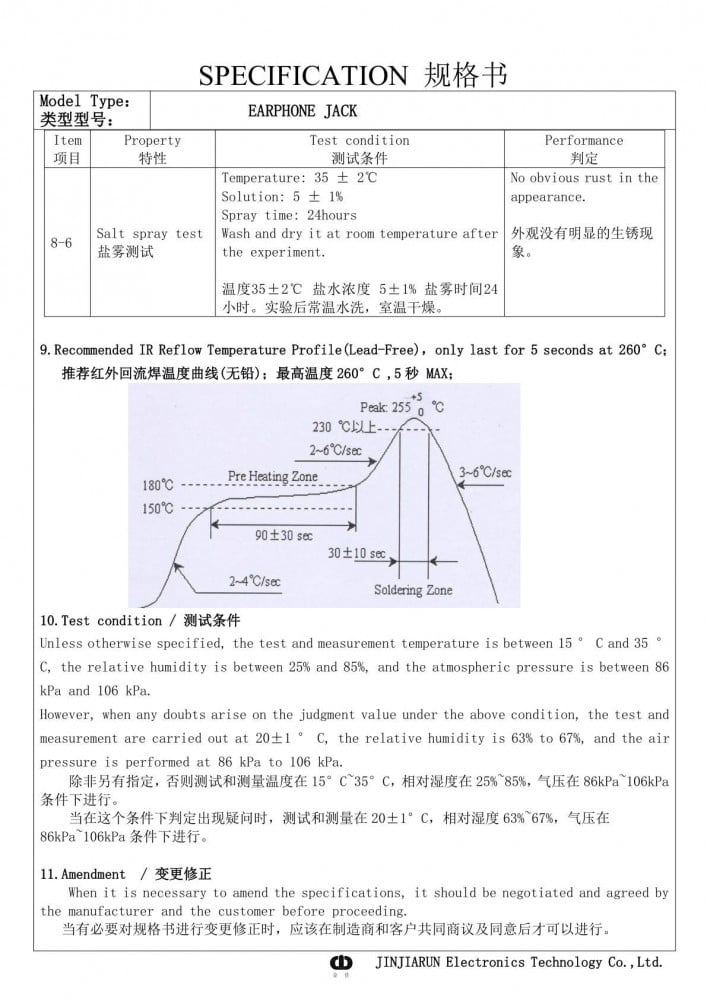 CK3.5-87C technical document page 6
