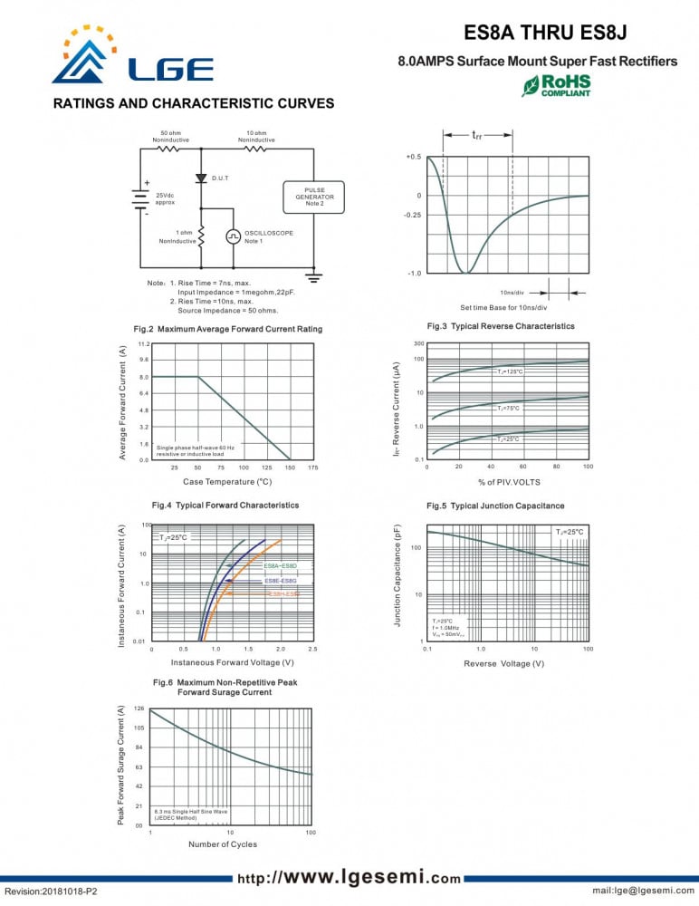 LGE ES8J datasheet page 2