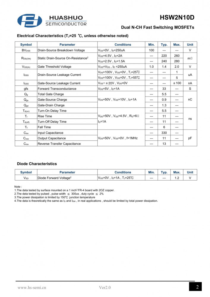 HSW2N10D datasheet page 2