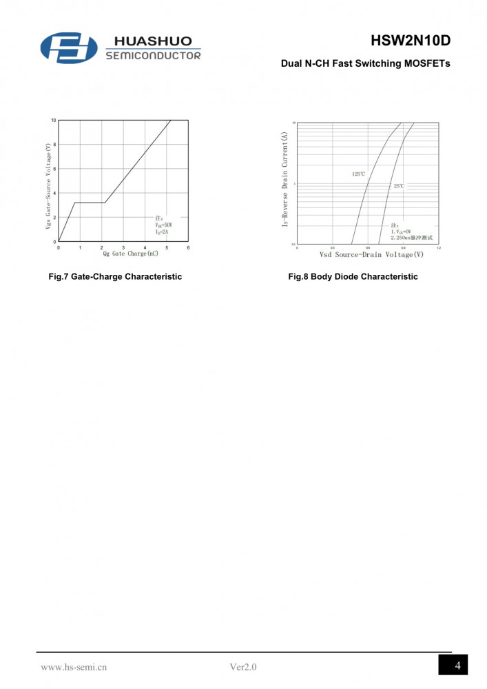 HSW2N10D datasheet page 4