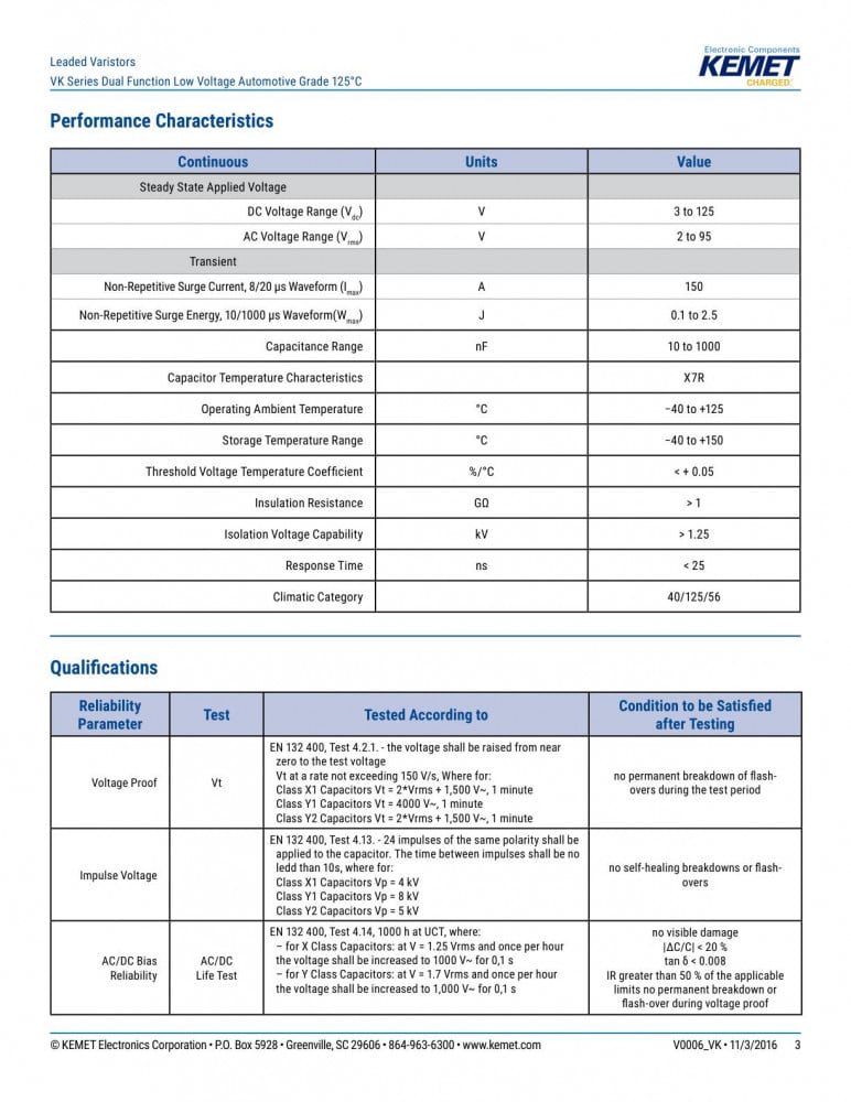KEMET VK series datasheet page 3
