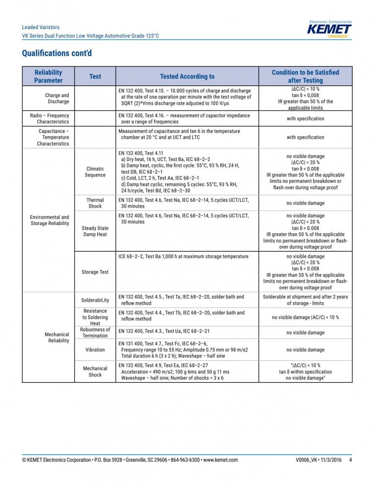 KEMET VK series datasheet page 4