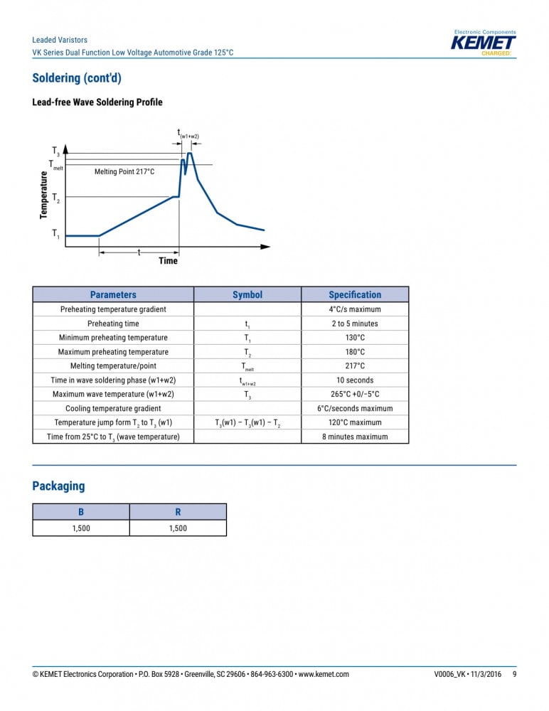 KEMET VK series datasheet page 9