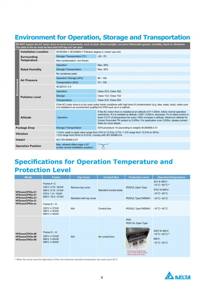 DELTA CP2000 document page 9