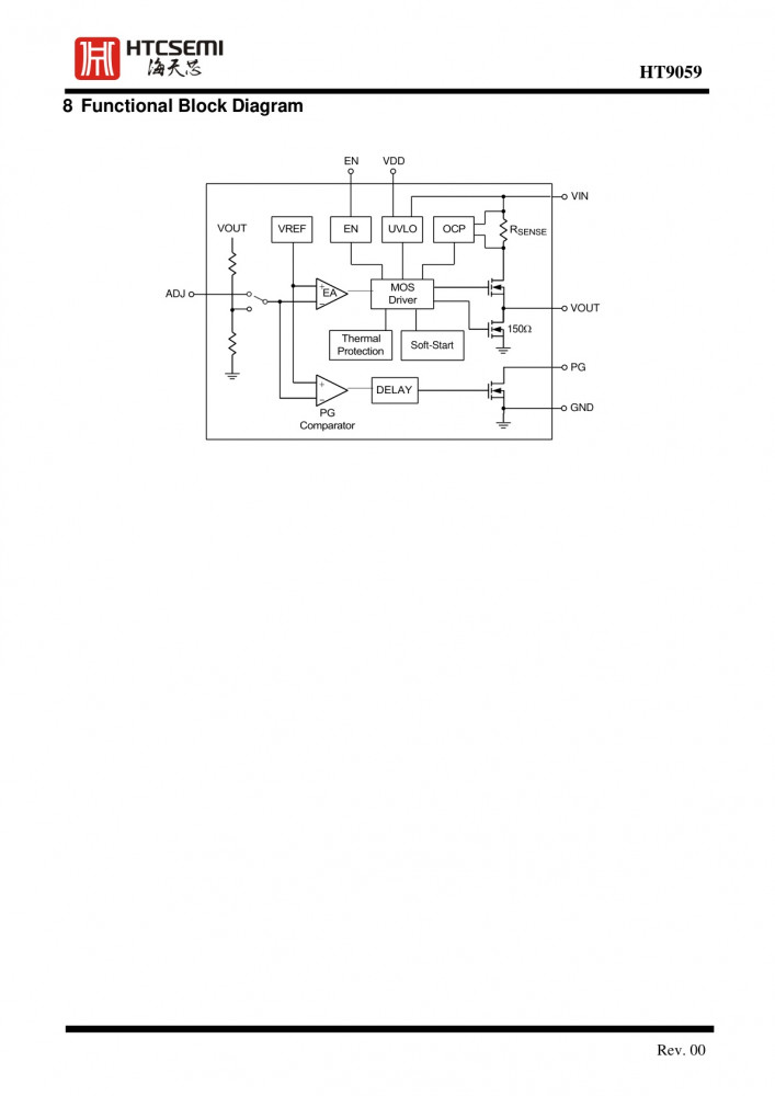 HT9059AREZ datasheet page 4