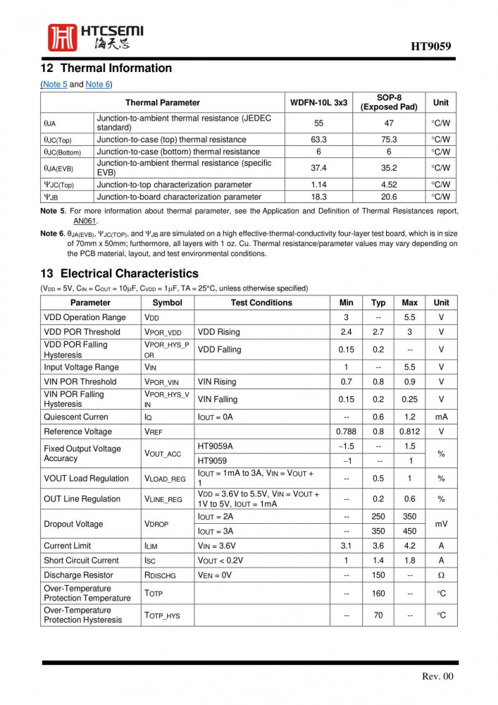 HT9059AREZ datasheet page 6